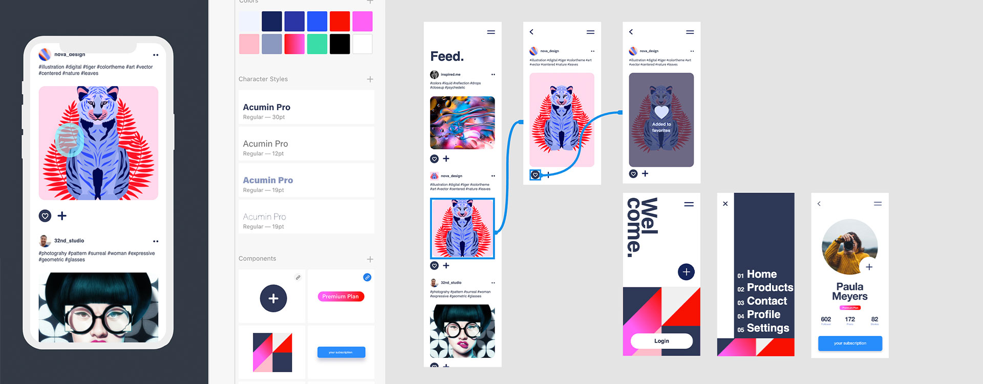 Starten met Adobe XD (Experience Design) - House of Training